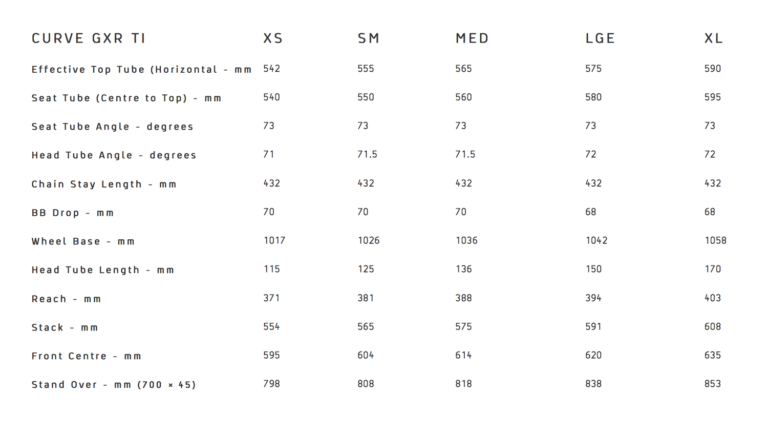 The New Titanium Curve GXR - BIKEPACKING.com