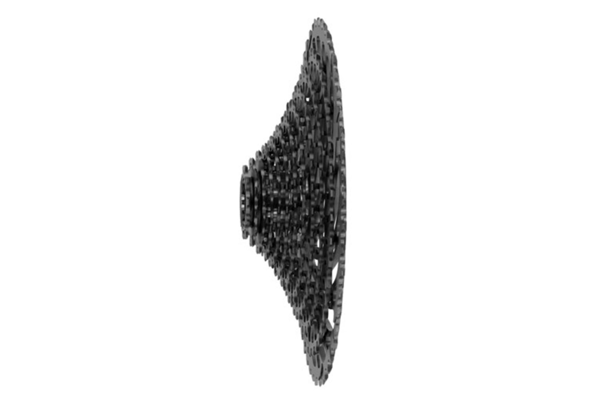 Wide Range Cassettes, The Complete List - BIKEPACKING.com