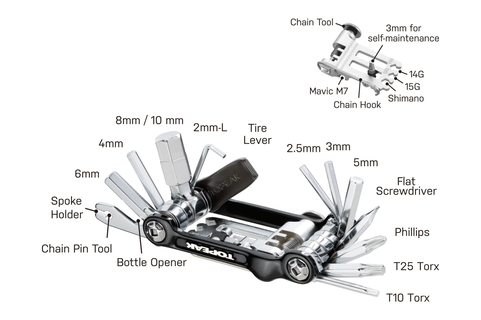 Pivot Cycles' Phoenix Dock Ninja Tool System - BIKEPACKING.com