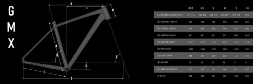 New RideFarr ATB and GMX Frame Kits - BIKEPACKING.com