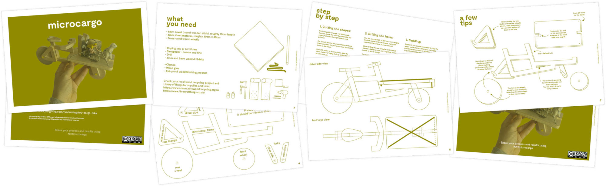 Make Your Own (Micro) Cargo Bike - BIKEPACKING.com