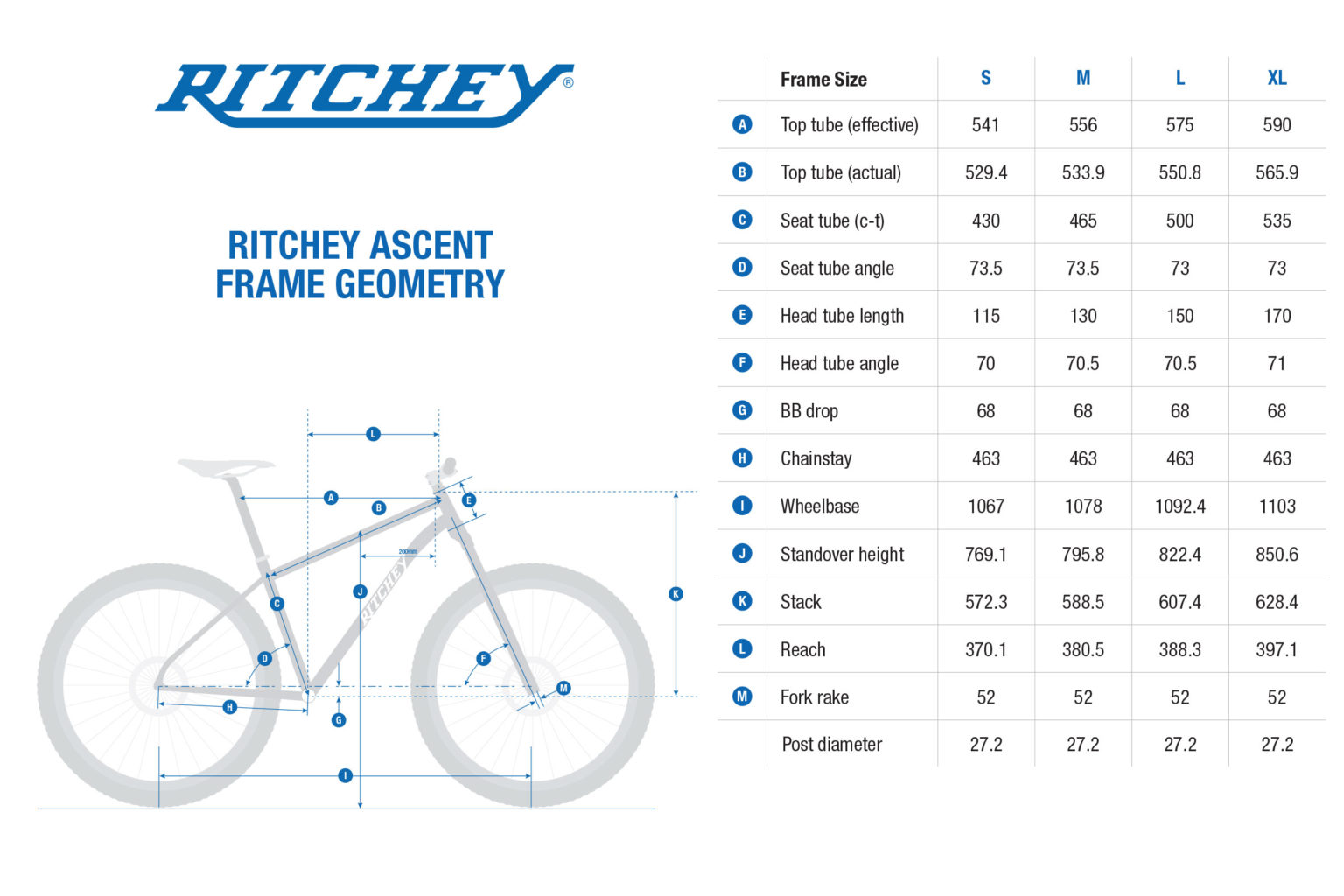 Introducing the 2021 Ritchey Ascent - BIKEPACKING.com