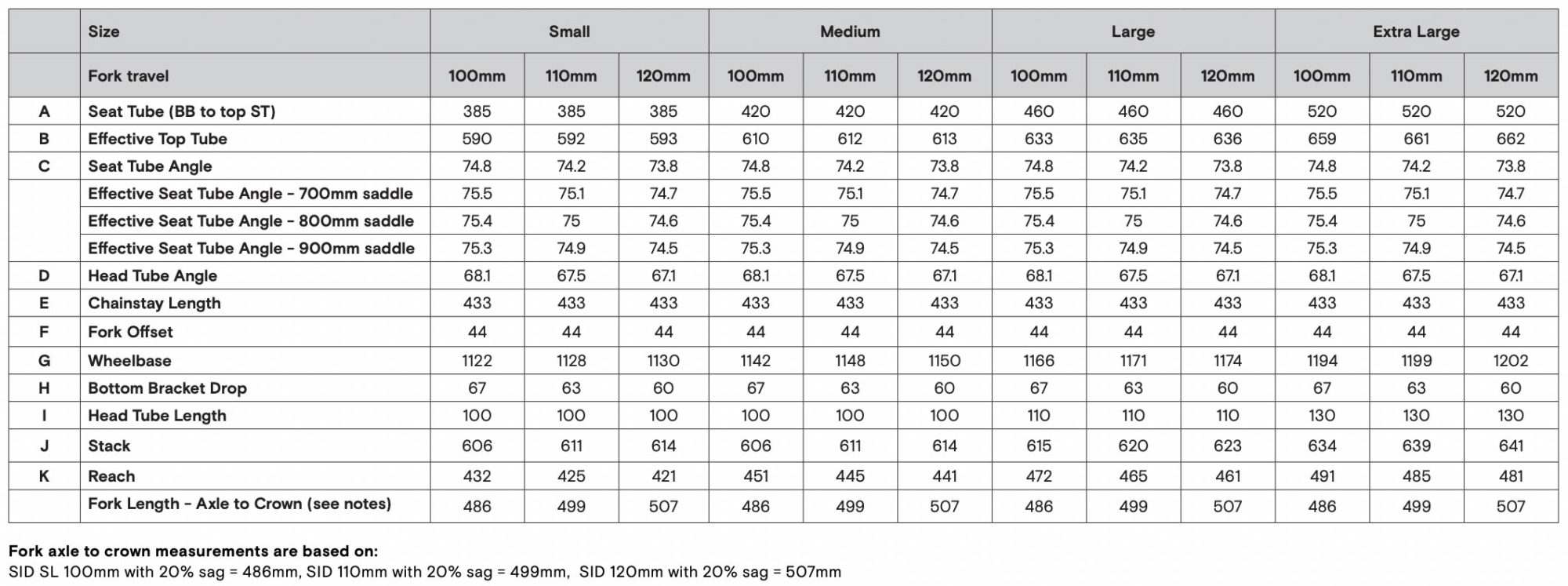 Introducing the New Fairlight Holt Hardtail - BIKEPACKING.com