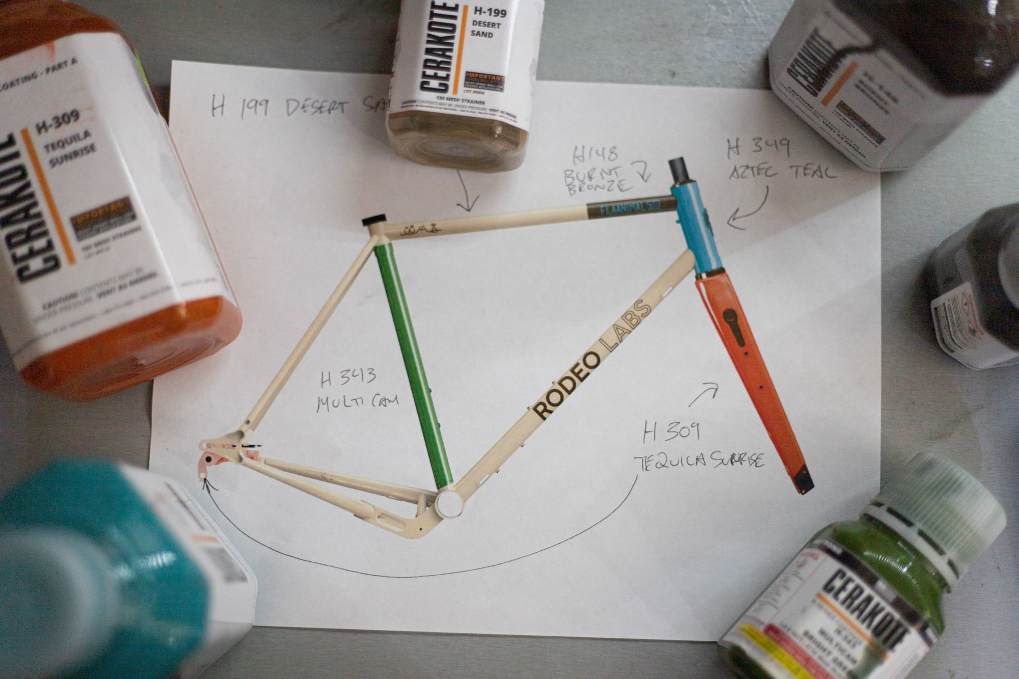 An Experiment in Bike Makeovers and Vertical Integration - BIKEPACKING.com