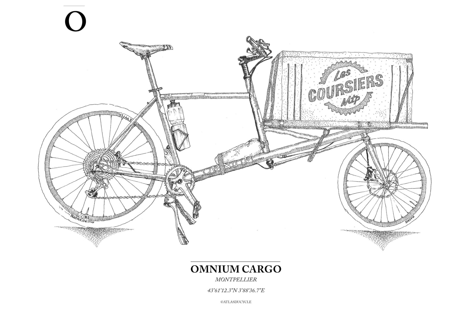 Rider's Lens: Timothe Girard's Watercolors and Atlas du Cycle ...