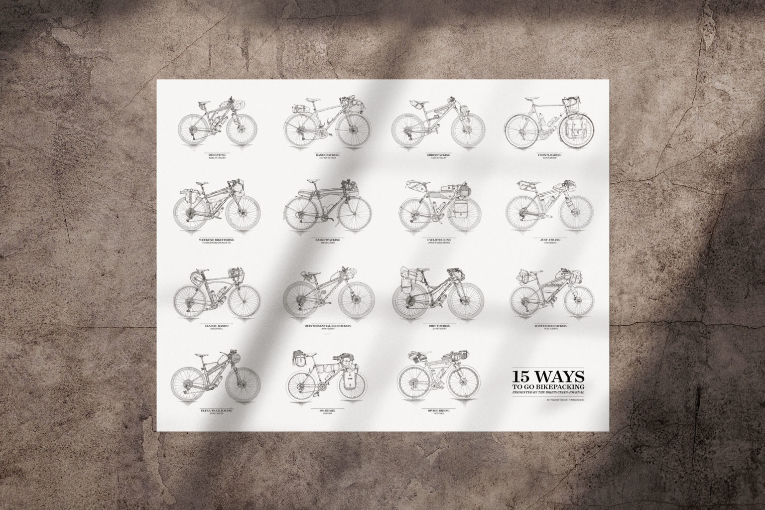 Bikepacking Bikes Poster with Every Copy of The Bikepacking Journal ...