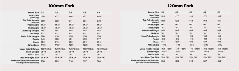 2023 Cotic Solaris - BIKEPACKING.com