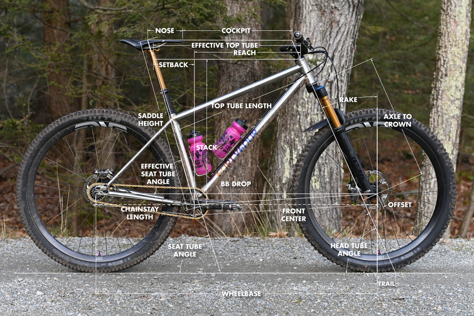 Friday Debrief: Ripsey, Campouflage, Safety Avocado, and More ...
