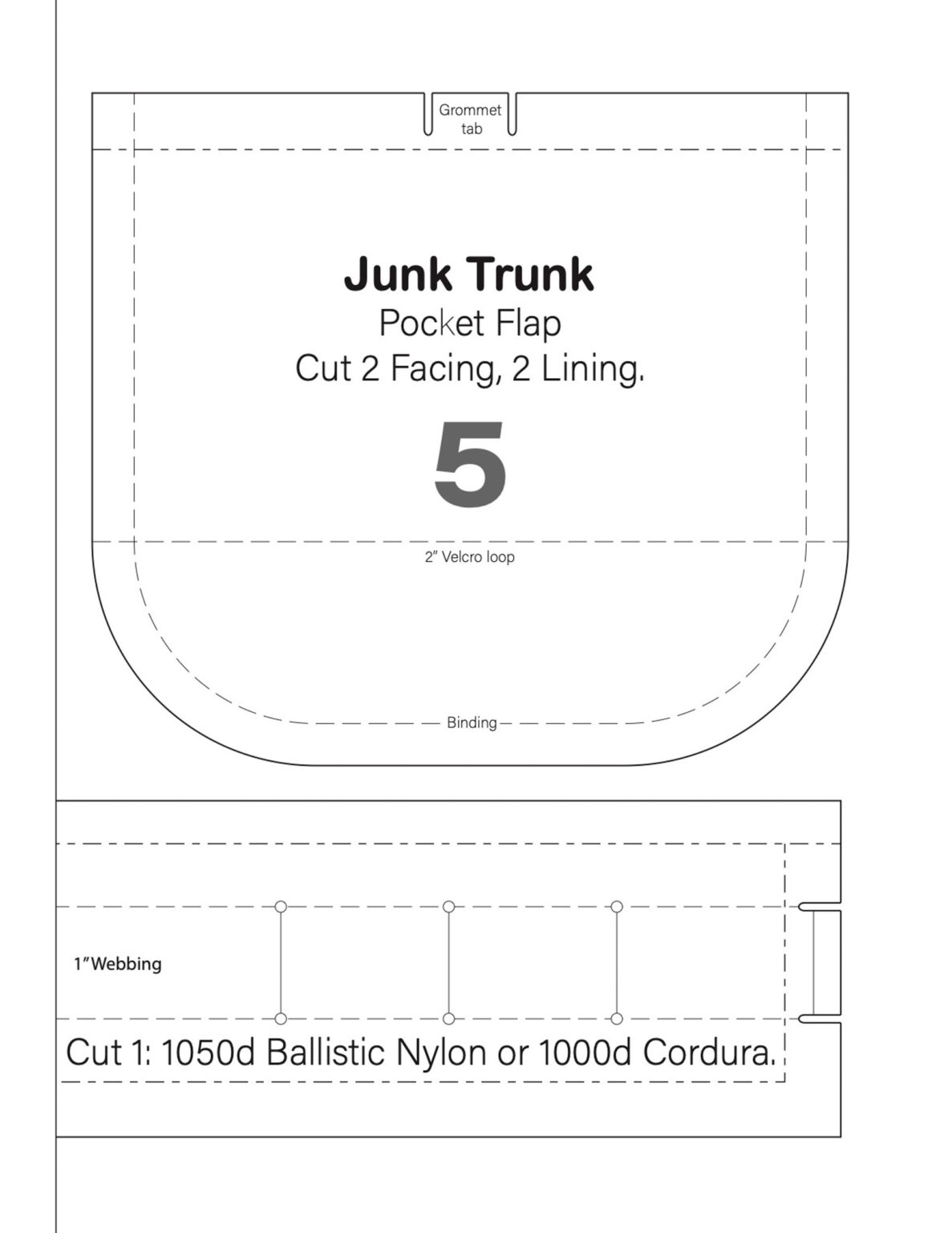 Functional Sewing Project - BIKEPACKING.com