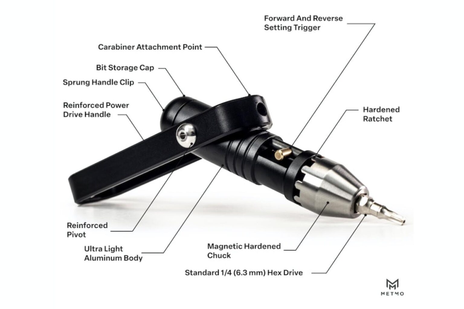 MetMo Pocket Driver: Assemble Anything, Anywhere - BIKEPACKING.com