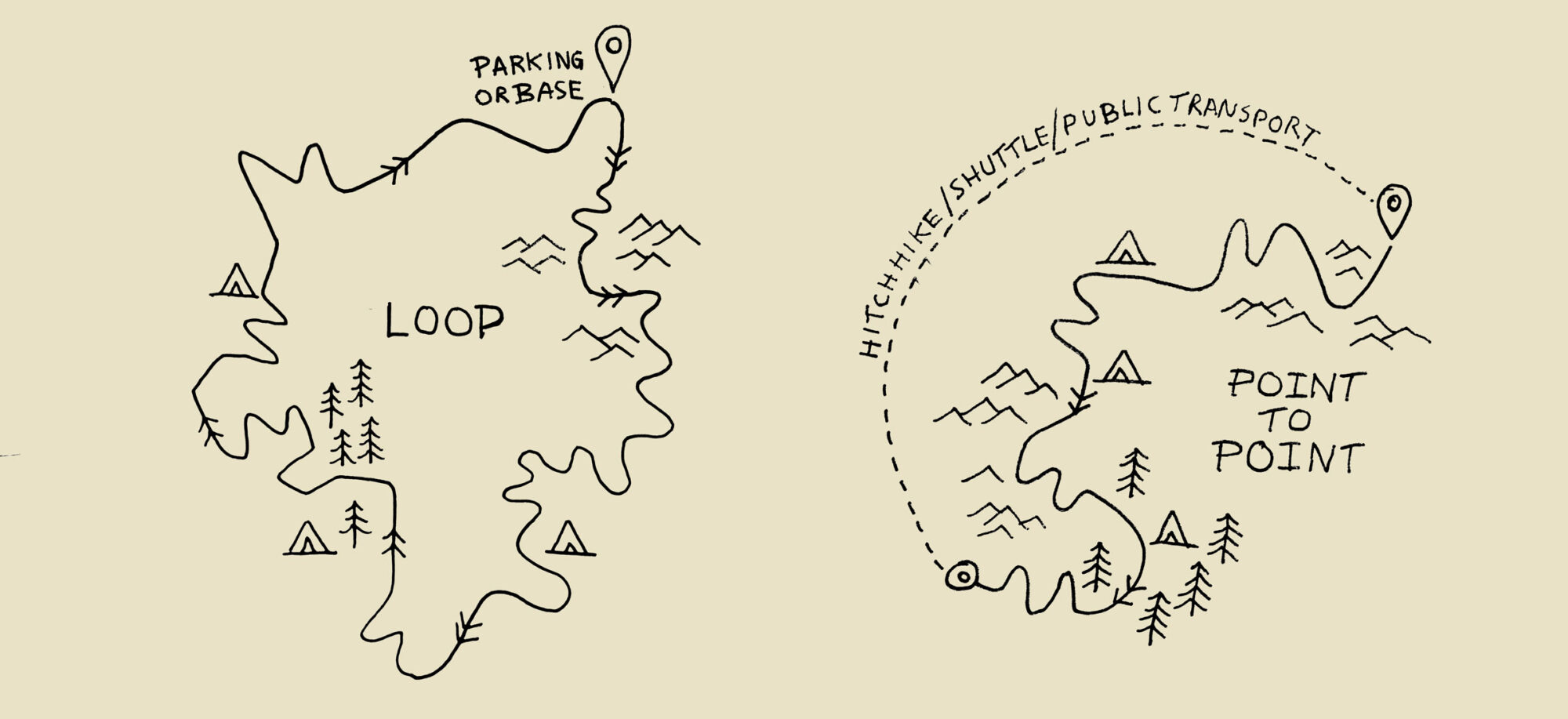 Planning a Route - Bikepacking 101 - BIKEPACKING.com