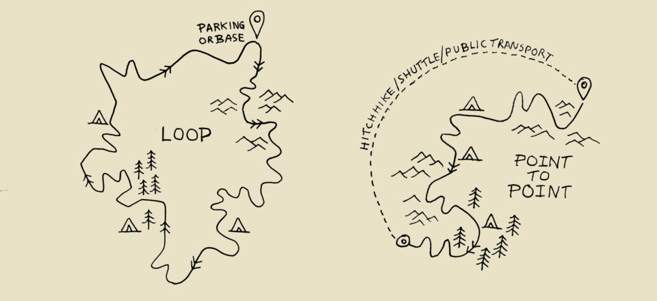 Planning a Route - Bikepacking 101 - BIKEPACKING.com