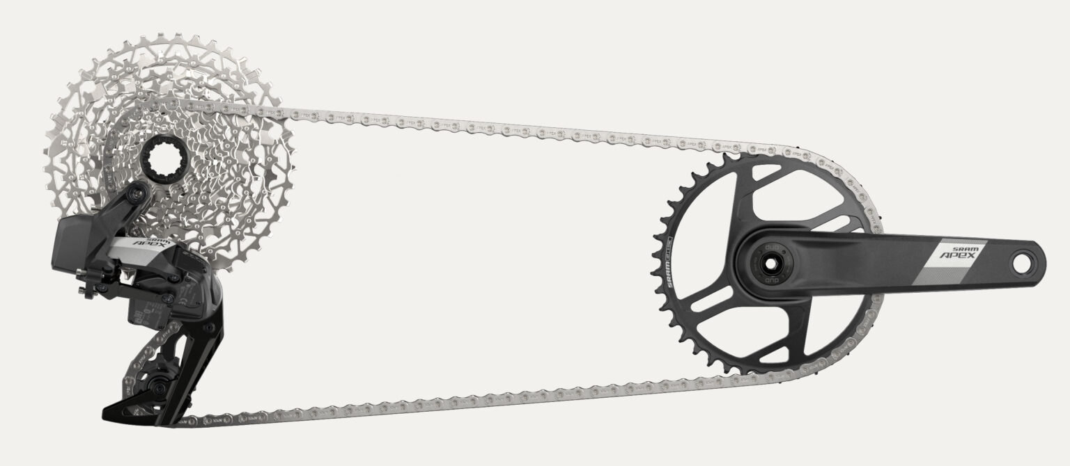 SRAM Apex Eagle and SRAM Apex XPLR - BIKEPACKING.com