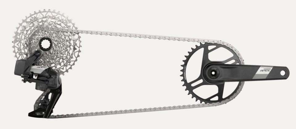 SRAM Apex Eagle and SRAM Apex XPLR - BIKEPACKING.com