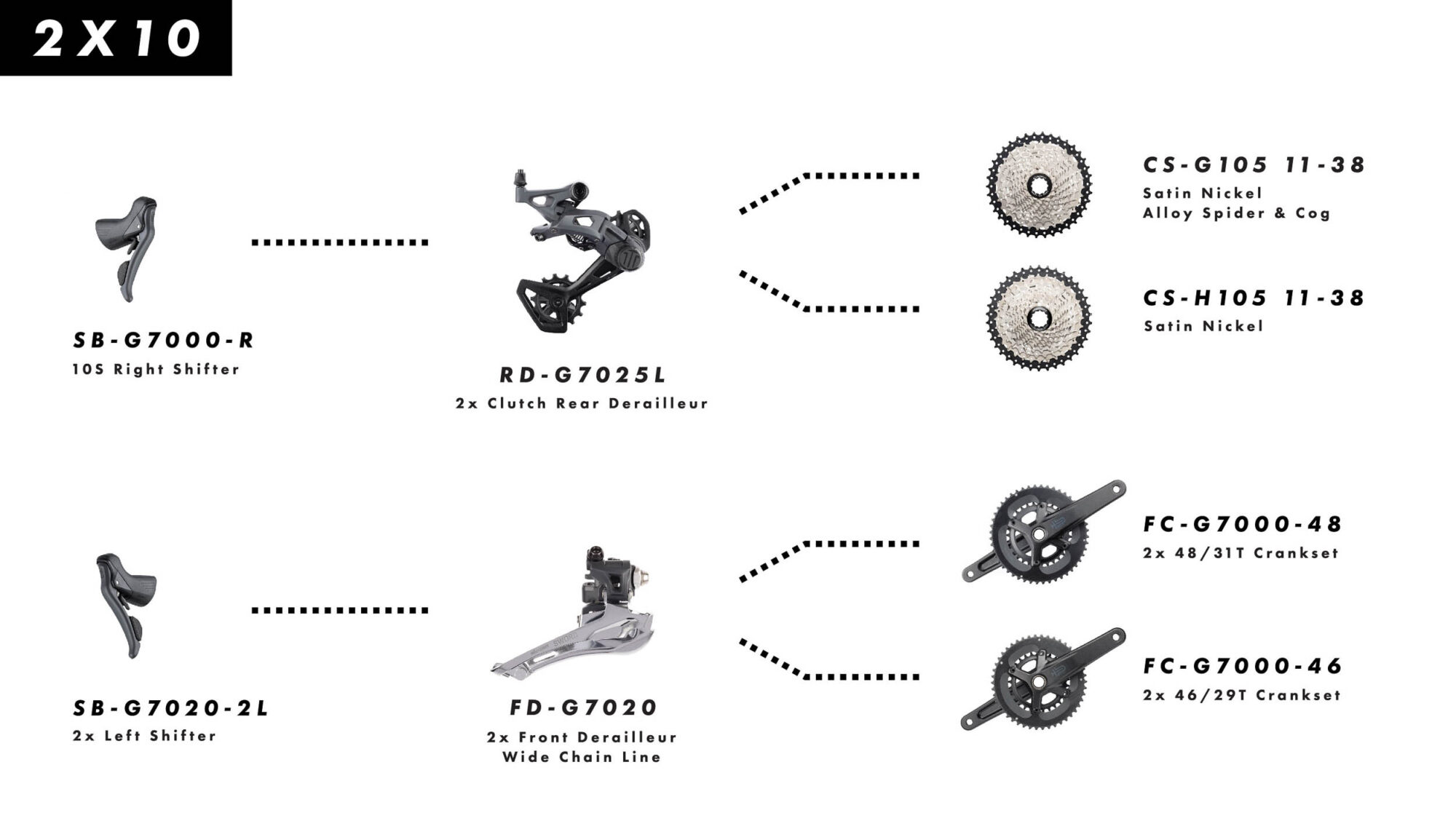 MicroSHIFT Sword Wide-range Drivetrain - BIKEPACKING.com