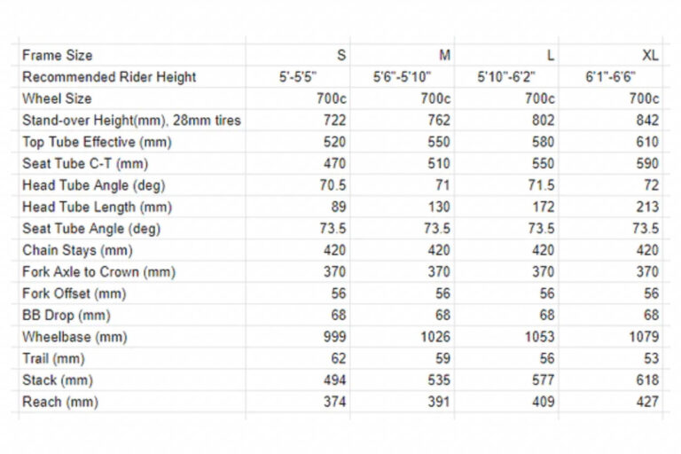 Pre-Orders Open for All-New Velo Orange Rando Framesets - BIKEPACKING.com