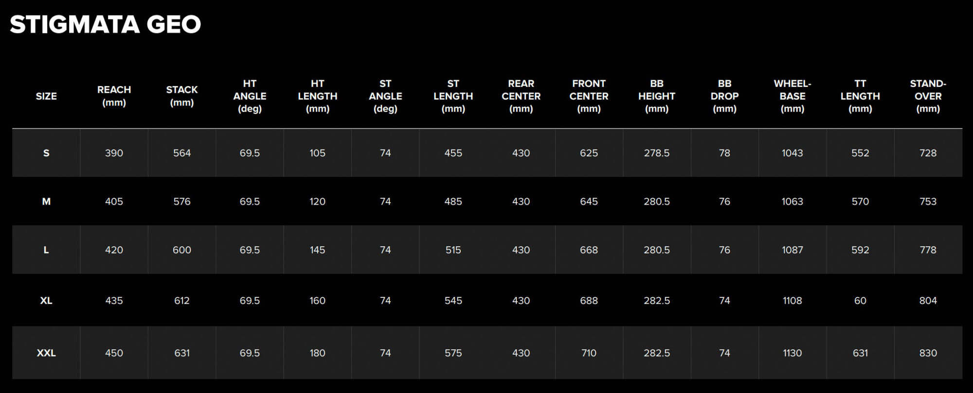 The New Santa Cruz Stigmata is Here - BIKEPACKING.com
