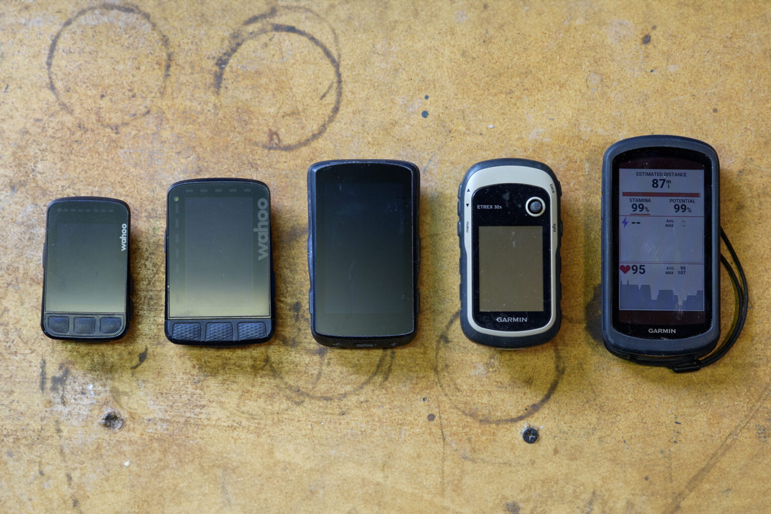 Garmin Edge 1040 Solar Review - BIKEPACKING.com