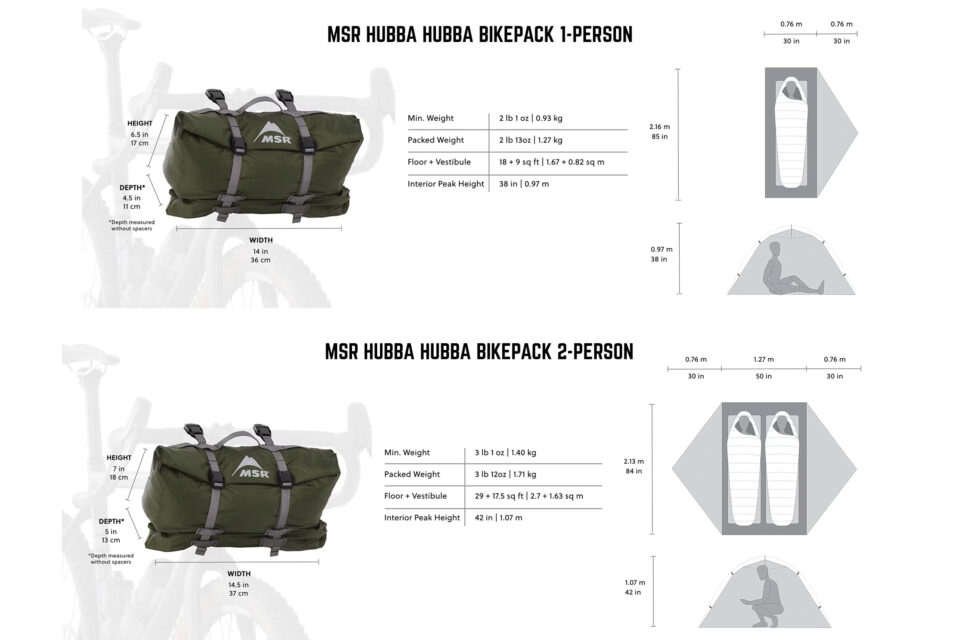MSR Hubba Hubba Bikepack Tent - BIKEPACKING.com