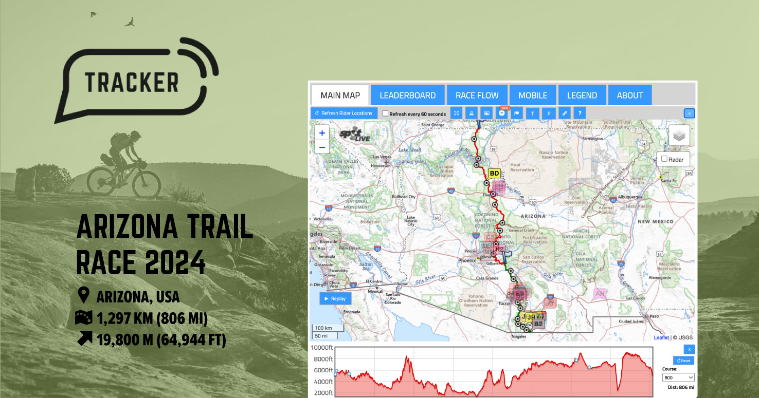 Arizona Trail Race 2024 Tracking, Results, and Race Updates ...