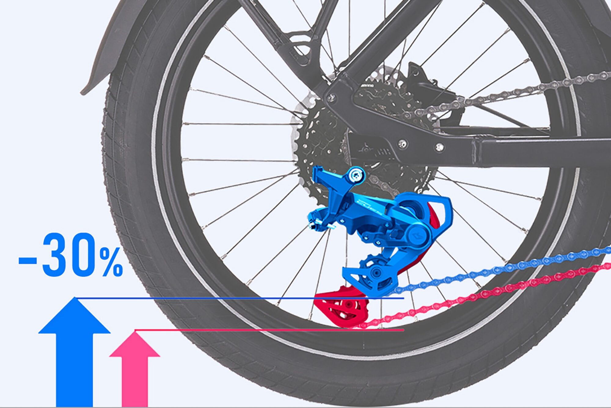 Shimano Drop Bar CUES- BIKEPACKING.com