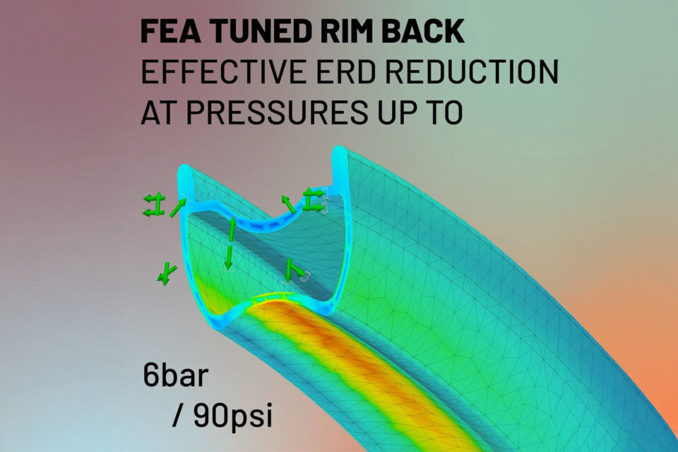 2025 April Foolery in the Bike Industry: Part Two - BIKEPACKING.com