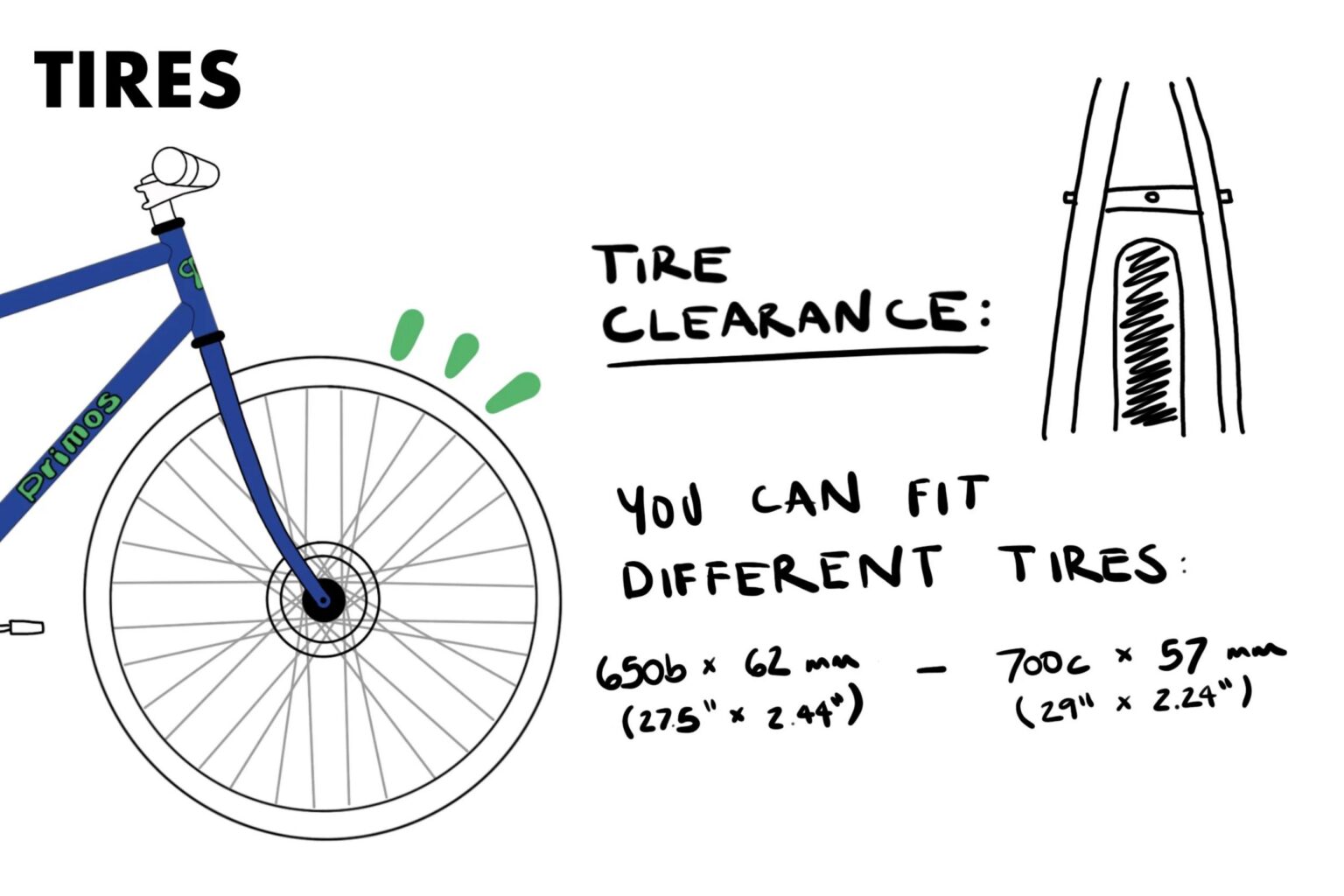 Primos Mono ATB - BIKEPACKING.com